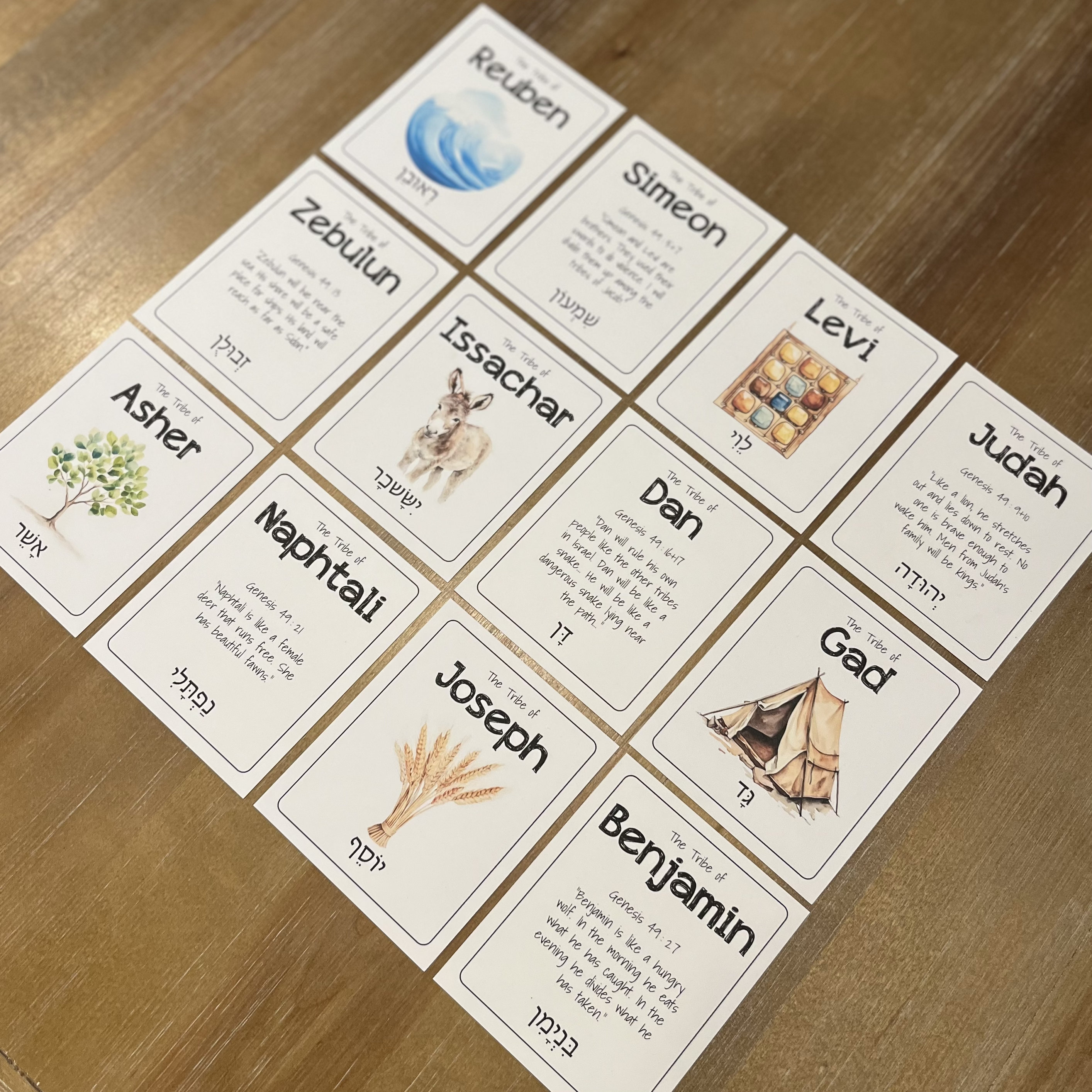 Twelve Tribes of Israel Flash Cards - Etsy
