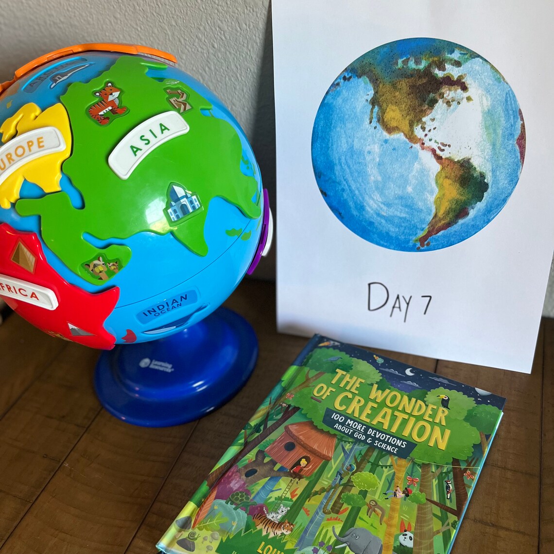 Days of Creation Poster Printables - Etsy