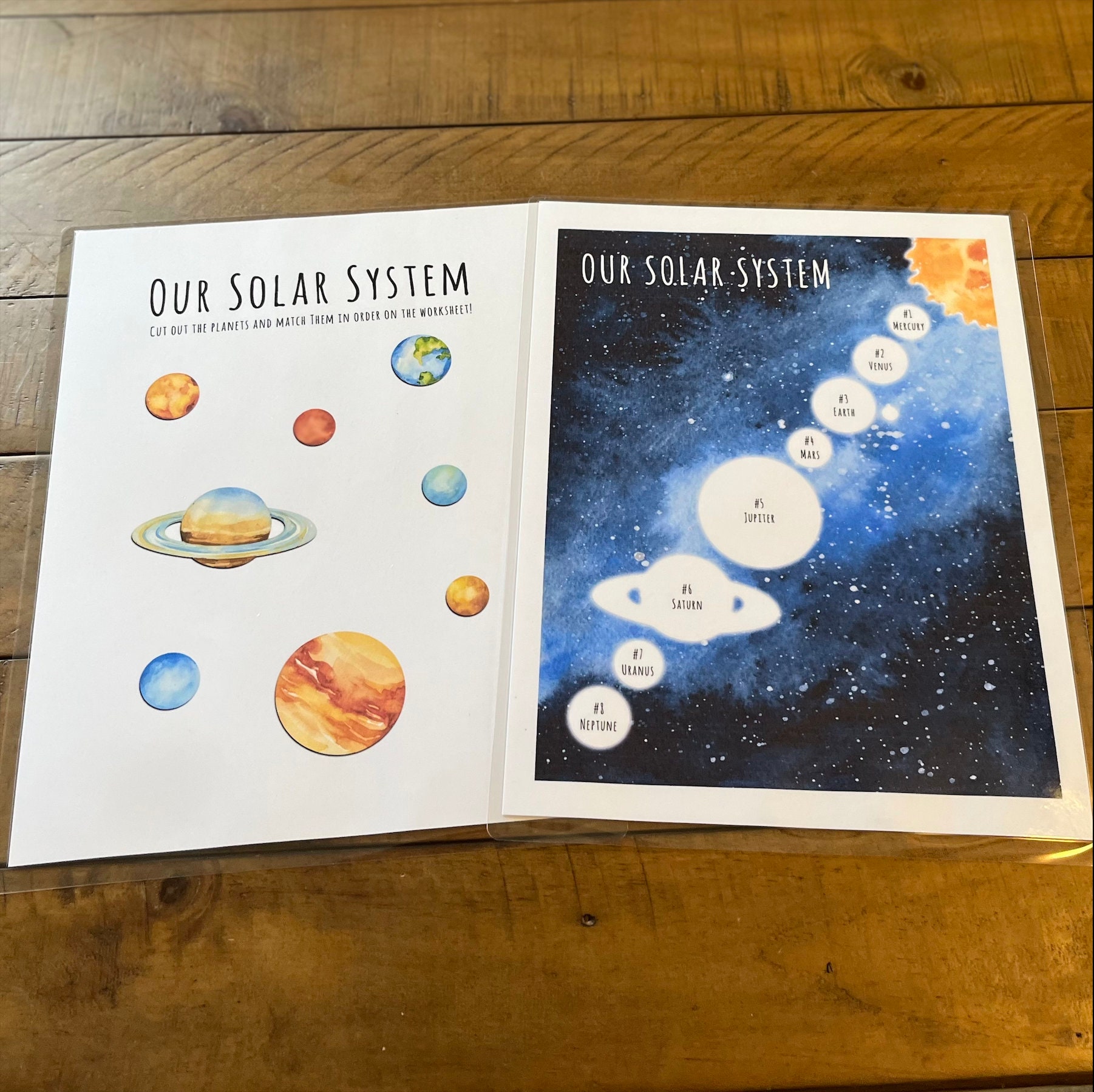 Solar System Planet Matching Activity - Etsy