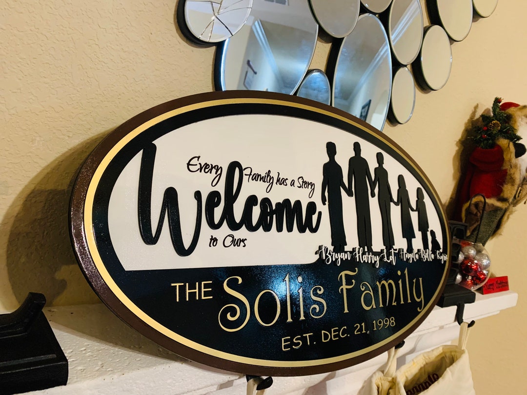 Family Name Sign With Family Members Name and Established Date - Etsy