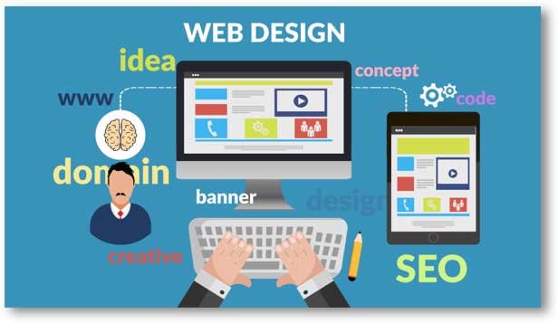 ONE WEEK SALE! Website Design / Custom Website / Website Design / Small ...