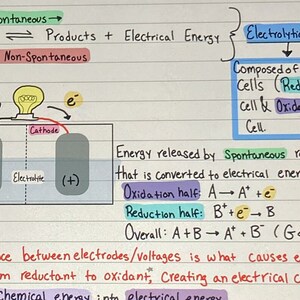 Electrochemistry Worksheet (GENERAL CHEMISTRY 2 Lecture and Practice ...