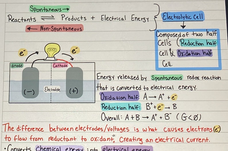 Electrochemistry Worksheet (GENERAL CHEMISTRY 2 Lecture and Practice ...