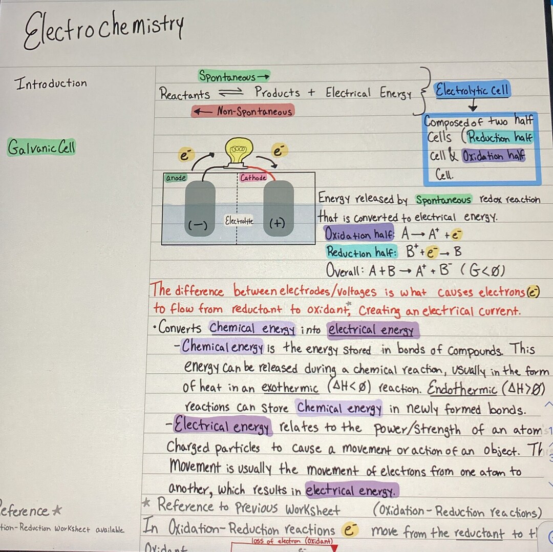 Electrochemistry Worksheet (GENERAL CHEMISTRY 2 Lecture and Practice ...
