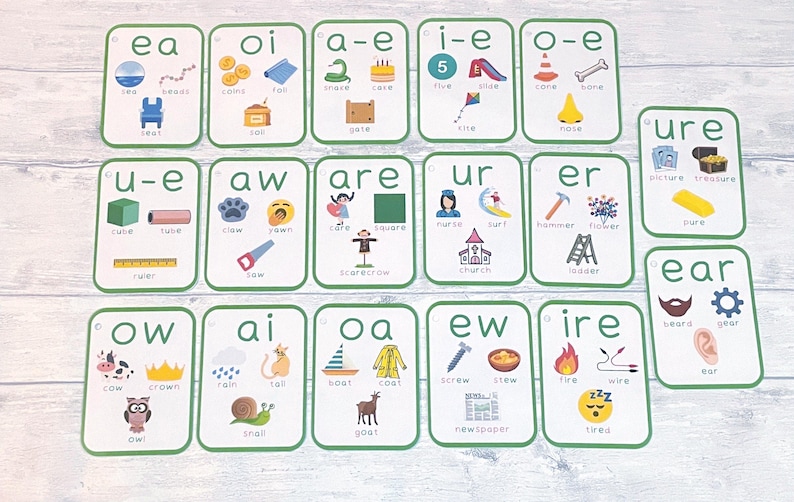 Phonics Flashcards, Children Phonics Learning, Set 1 Set 2 Set 3, Phase ...