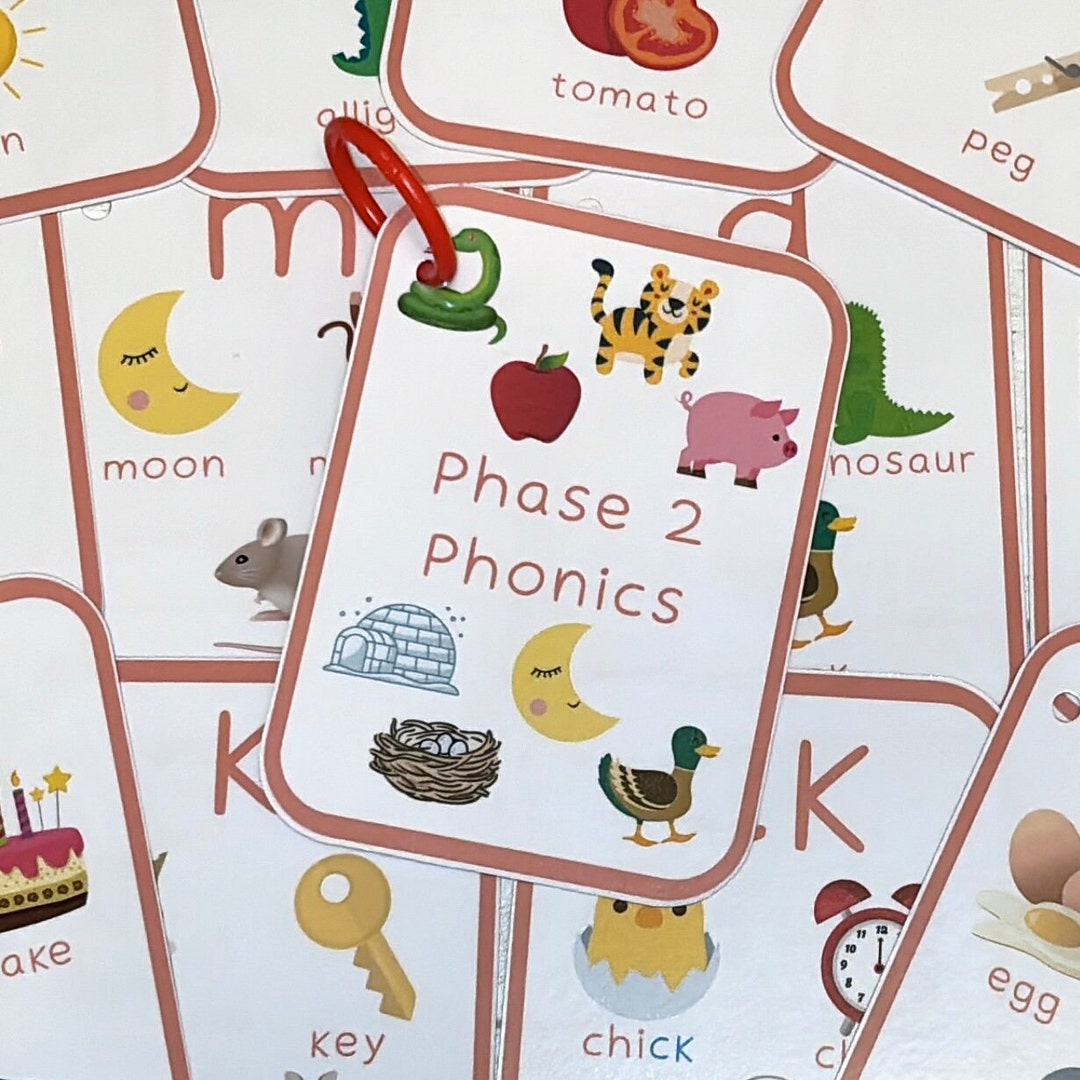 Phase 2 Phonics Flashcards, Children Phonics Learning, Set 1 Reading ...