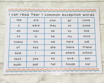 Fruit Food Flashcards Children's Healthy Eating Healthy - Etsy UK