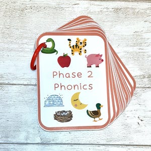 Phase 2 Phonics Flashcards, Children Phonics Learning, Set 1 Reading ...