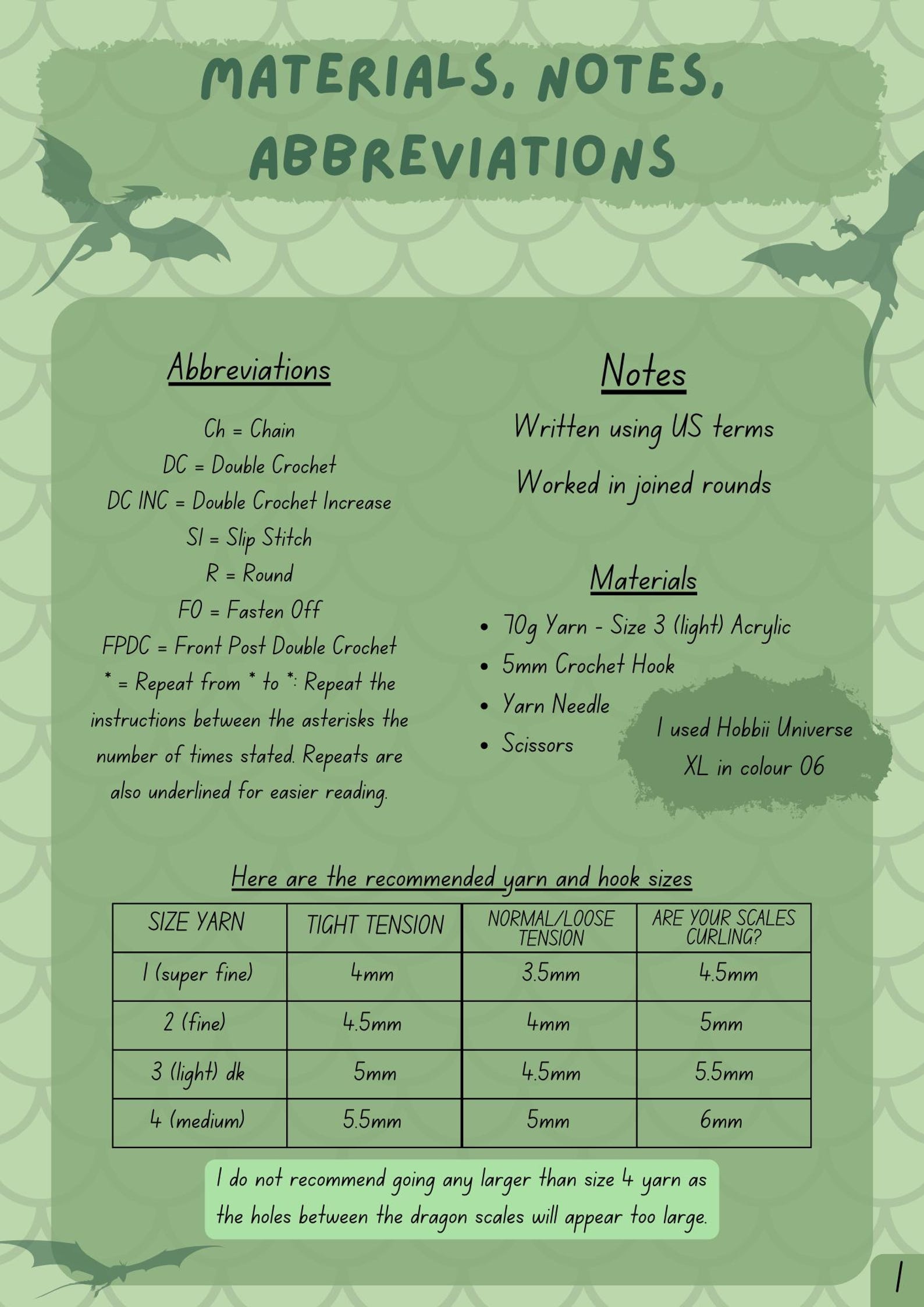 Dragon Scale Bandana Crochet Pattern – Crocodile Stitch Design (digital ...