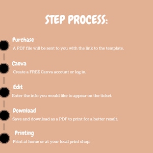 Pop Singer Editable Concert Ticket Canva Template | Customizable ...