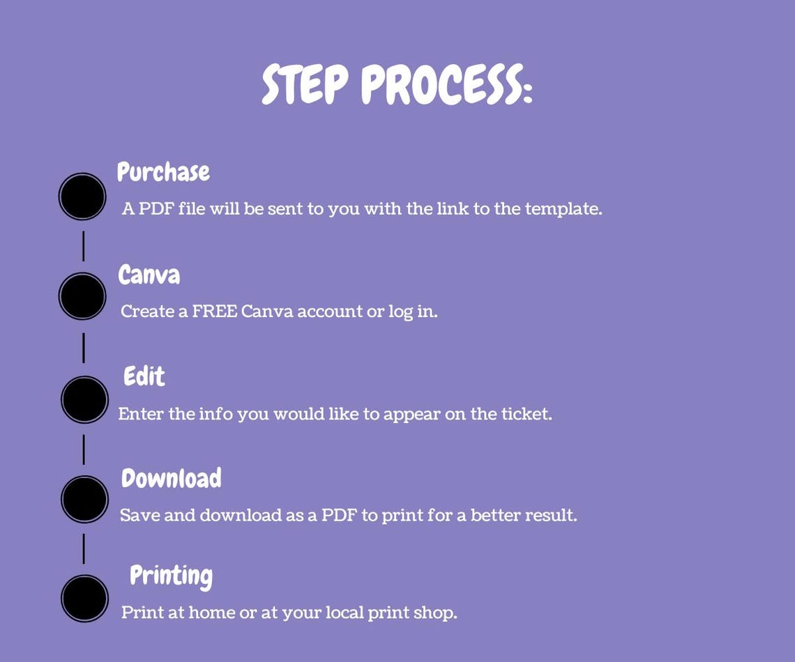 INSTANT EDITABLE Personalized Printable Love Coupon Book, Valentines ...