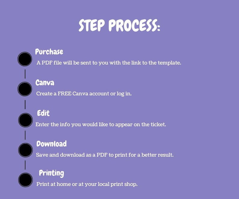 Editable Pumpkin Patch Digital Tickets | Custom Pumpkin Patch Ticket ...