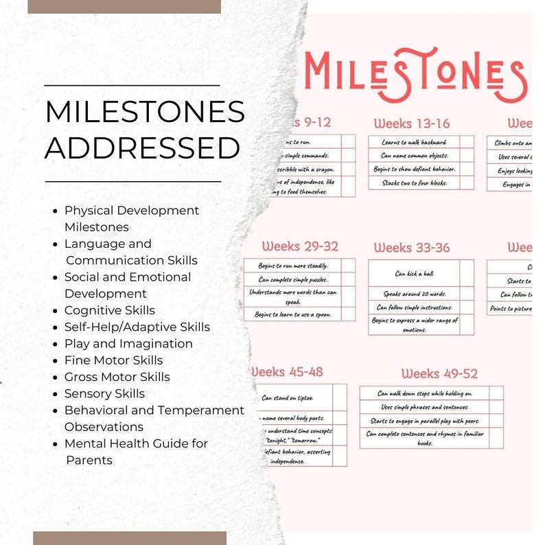 Toddler Milestones and Development Chart, Milestones Tracker, Toddler ...