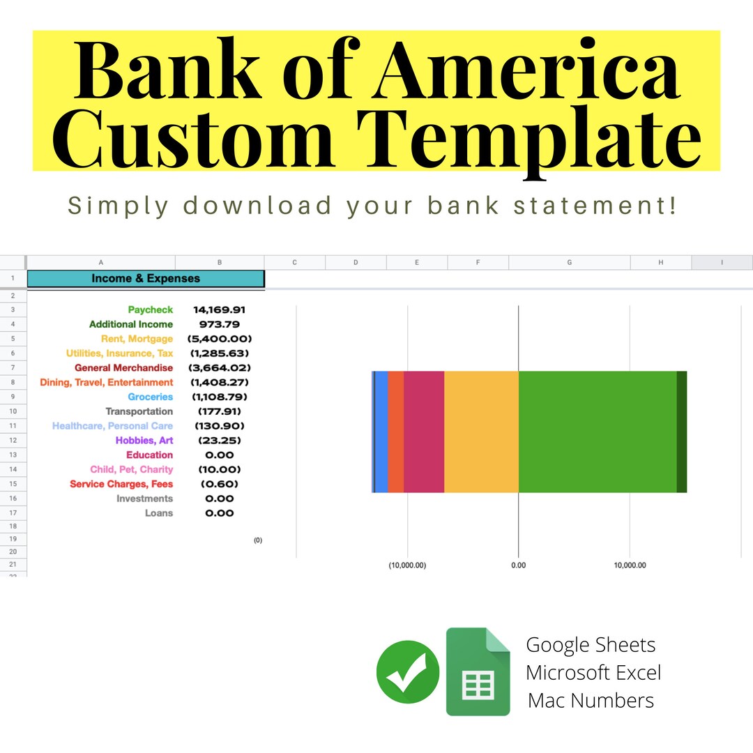 Bank of America Custom Template - Etsy