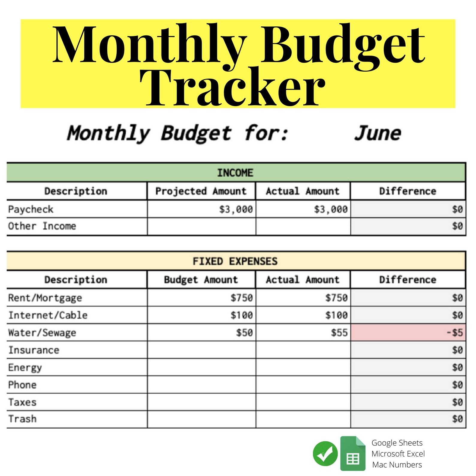 Simple Monthly Budget Tracker Template - Etsy