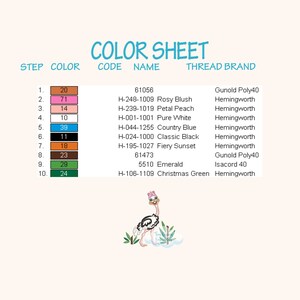 Cute Baby Emu Digital Machine Embroidery Design Nursery Baby Animal ...