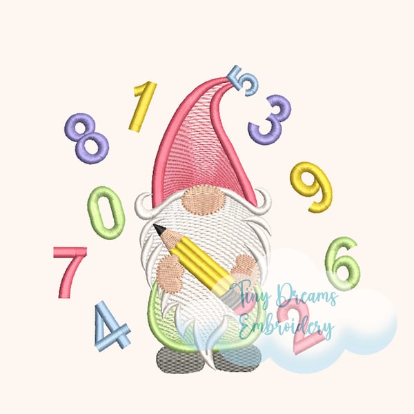 Math Gnomes - Etsy UK