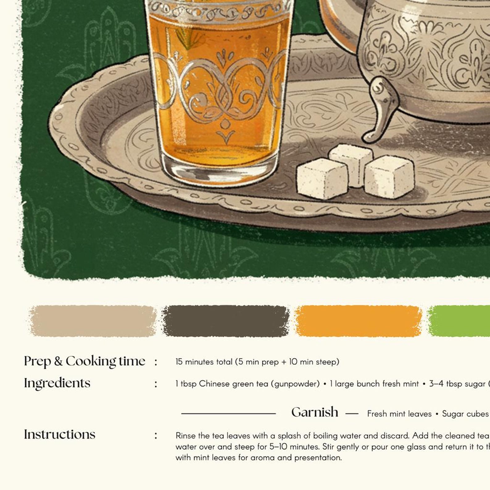 Moroccan Mint Tea Poster | Food Poster | Pastel Pencil | Kitchen Poster ...