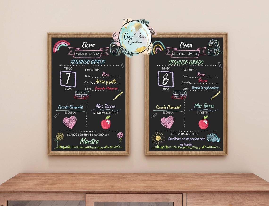 Carteles Para Foto Primer Y Ultimo Día De Clases, Chalkboard Back to ...