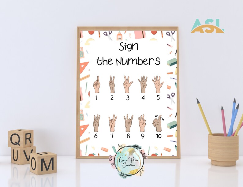 American Sign Language Alphabet and Numbers Printable, Sign Language ...