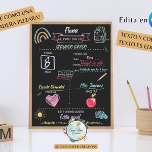 Carteles Para Foto Primer Y Ultimo Día De Clases, Chalkboard Back to ...