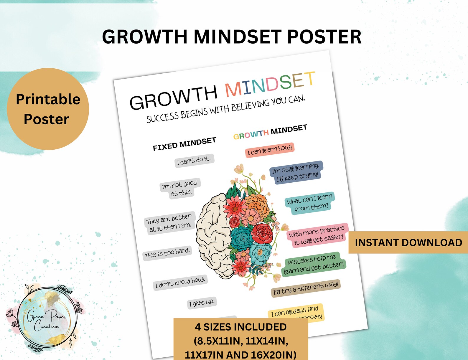 Growth Mindset Printable Poster Classroom Decor Kids - Etsy