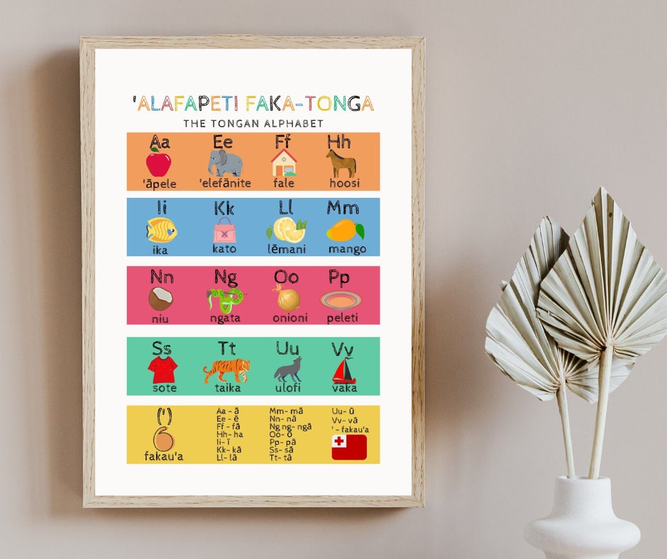 Digital Tongan Alphabet Poster Print//'alaphapeti Faka Tonga//wall ...