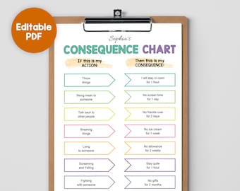 Behavior Consequence Chart Printable, Consequence for My Own Action, Consequence Autism ...