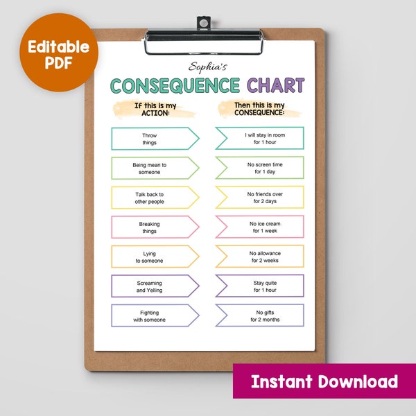 Consequence Chart - Etsy
