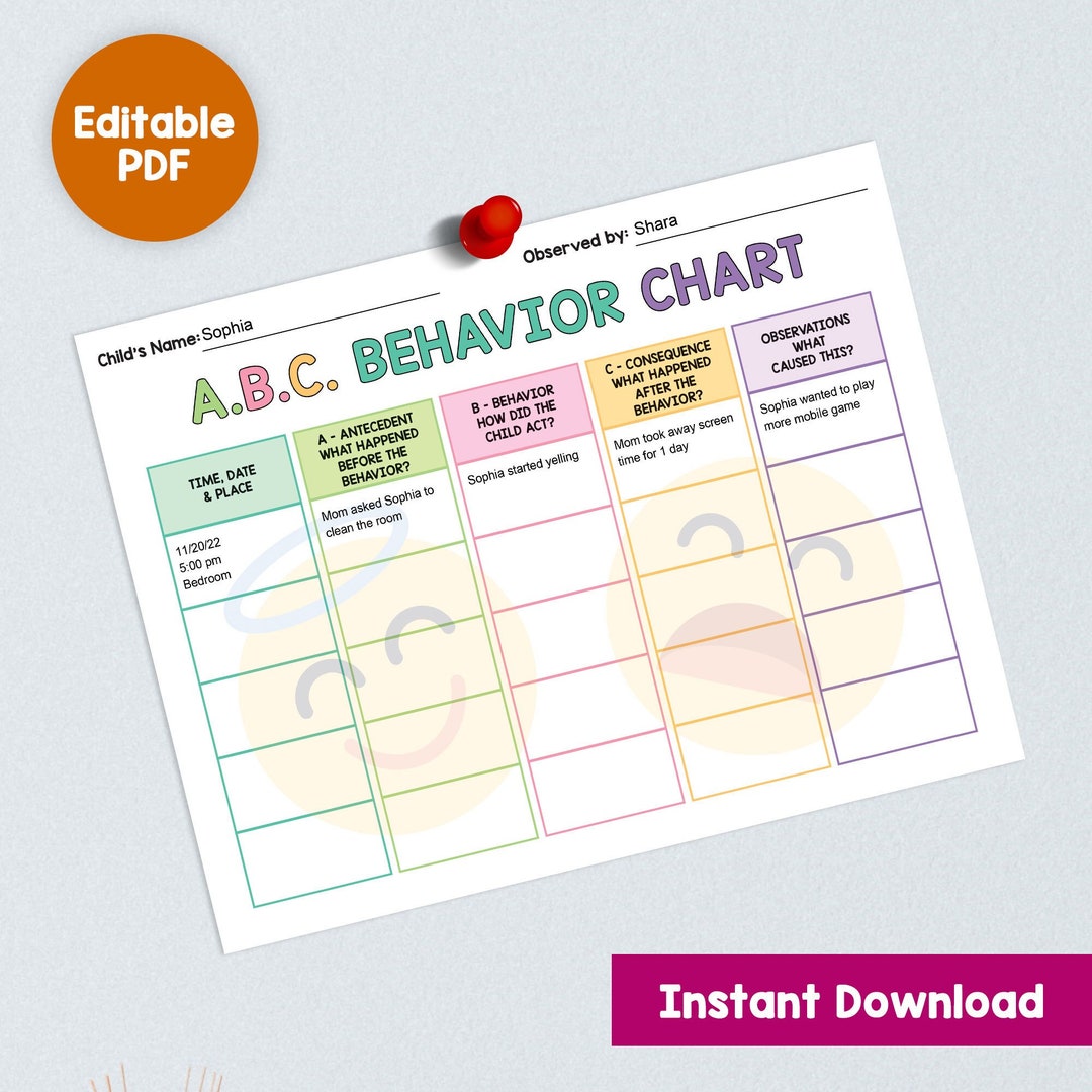 Kids ABC Behavior Chart Printable Consequence for My Action - Etsy