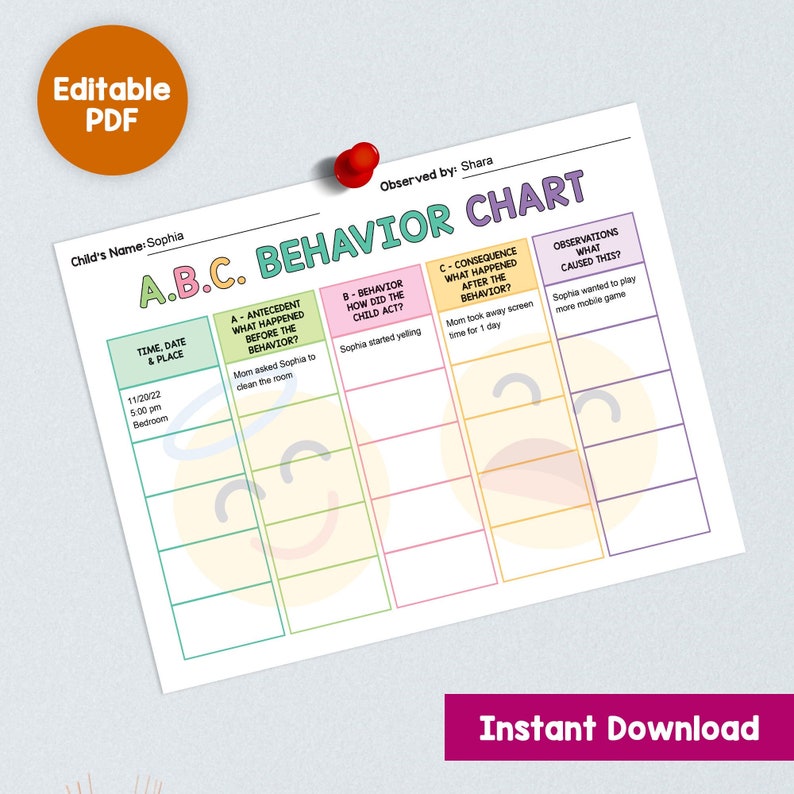 Kids ABC Behavior Chart Printable Consequence for My Action - Etsy