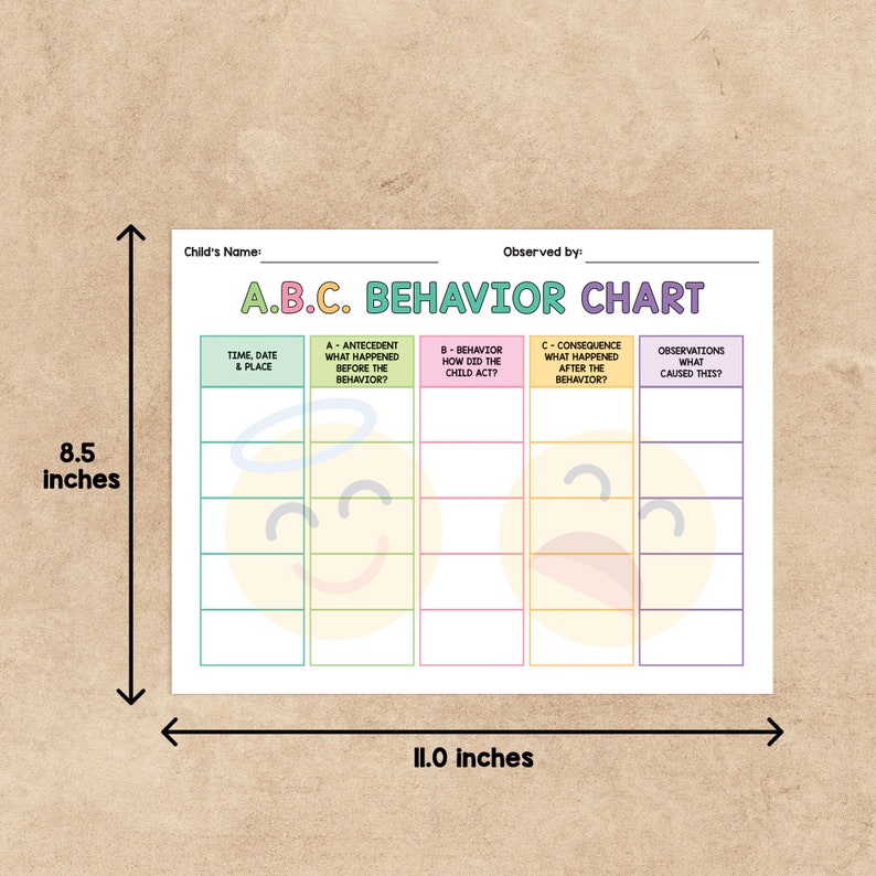 Editable Behavior Consequence Chart PDF Consequence for My - Etsy Editable Behavior Consequence Chart PDF Consequence for My - Etsy