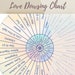 Love Oracle Pendulum Dowsing Board - Relationship Printable Dowsing ...