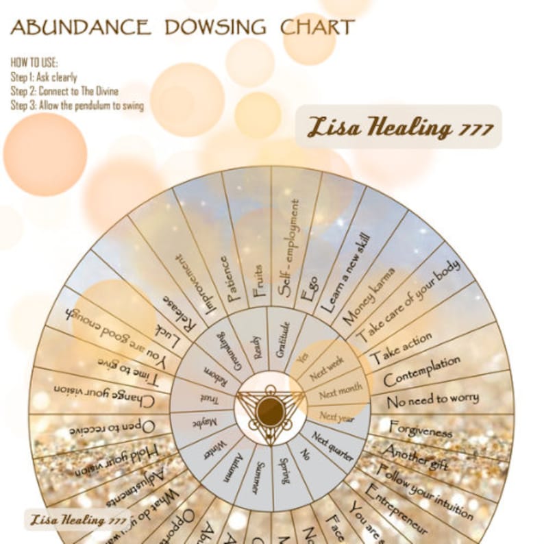 Abundance Oracle Pendulum Dowsing Board - Printable Dowsing Chart for ...