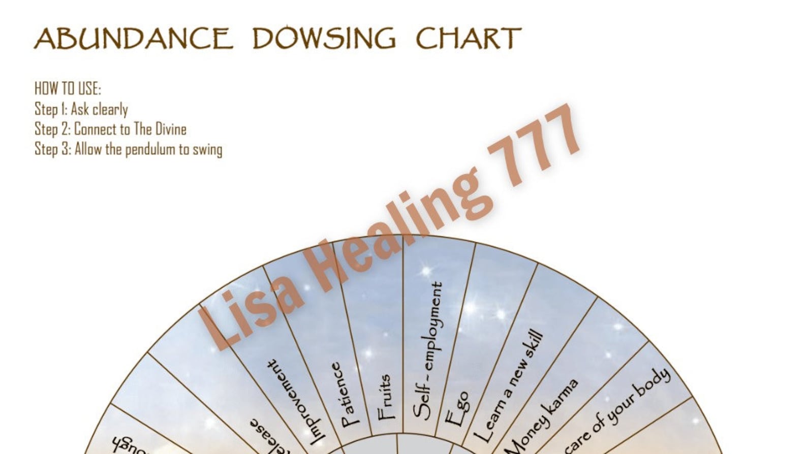 Abundance Oracle Pendulum Dowsing Board - Printable Dowsing Chart for ...