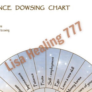 Abundance Oracle Pendulum Dowsing Board - Printable Dowsing Chart for ...