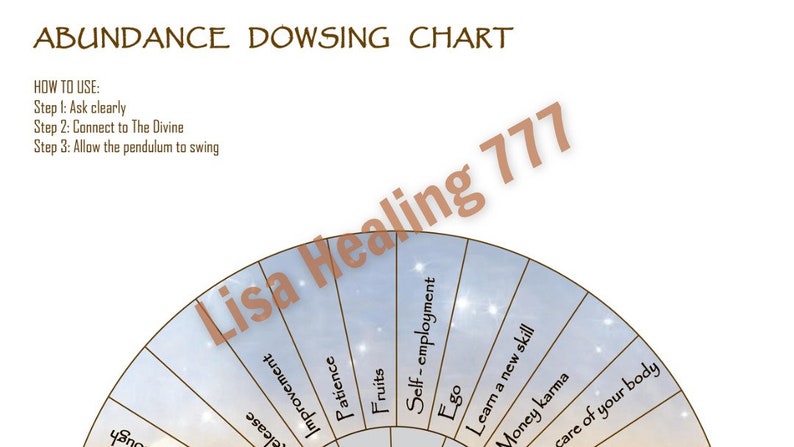 Abundance Oracle Pendulum Dowsing Board - Printable Dowsing Chart for ...