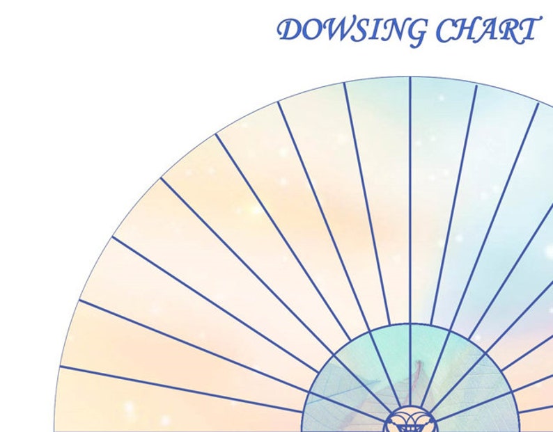 Blank Dowsing Chart in Pastel! Make Your Own Dowsing Board - Be ...