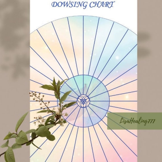 Blank Dowsing Chart in Pastel Make Your Own Dowsing Board - Etsy