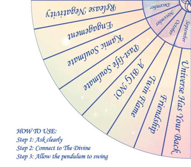Love Oracle Pendulum Dowsing Board - Relationship Printable Dowsing ...