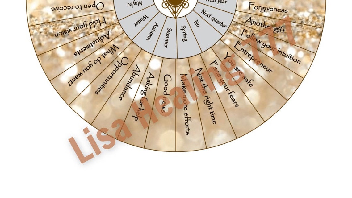 Abundance Oracle Pendulum Dowsing Board - Printable Dowsing Chart for ...