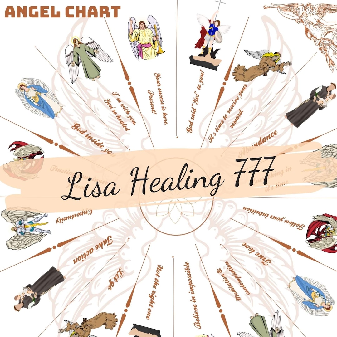 Angel/ Archangel 's Messages Dowsing Board - Pendulum Divination - Etsy
