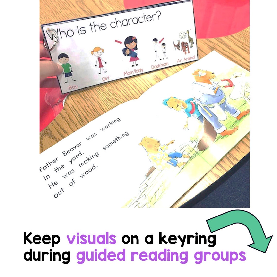 Identify Characters and Setting With Picture Cues | Homeschool Autism ...