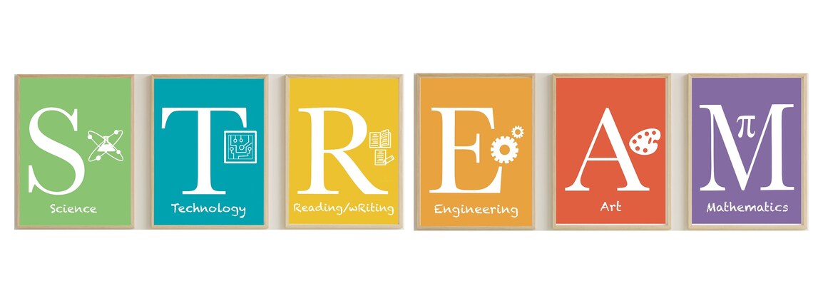 Stream (science Technology Reading / Writing Engineering Art Math ...