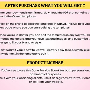 Ebook Reframe Confidence Mindset Done for You & PLR Guide Life Coach ...