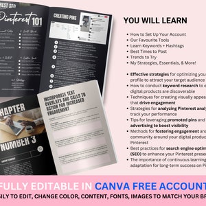 Pinterest Passive Income Done for You PLR MRR Digital Marketing Bundle ...