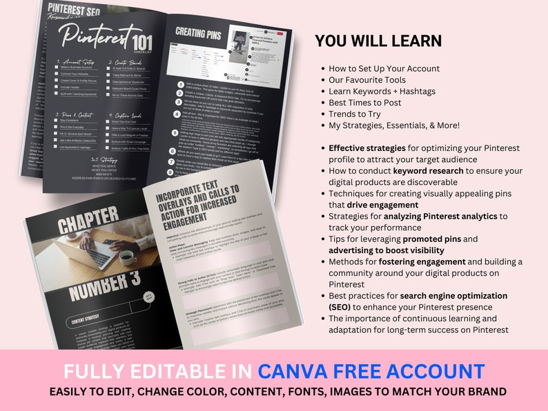Pinterest Passive Income Done for You PLR MRR Digital Marketing Bundle ...
