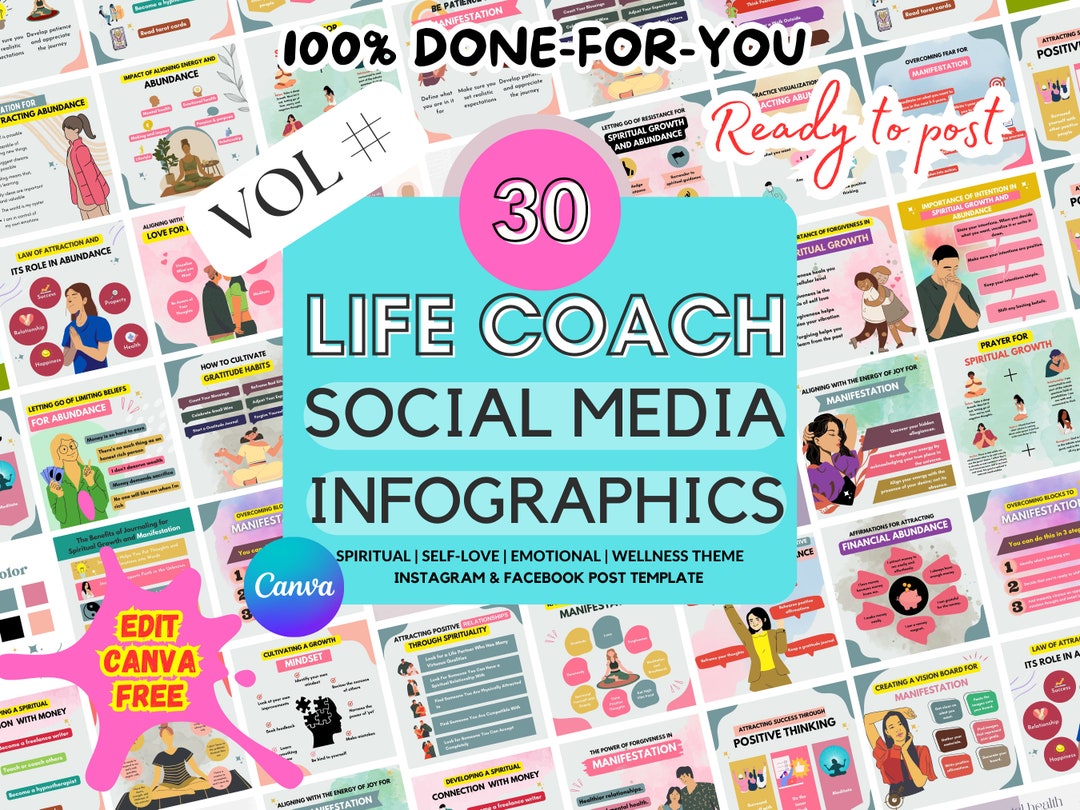 Infographic Done for You Course, PLR Template Self Love, Spiritual ...
