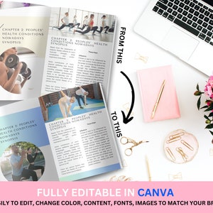 Done for You Fitness Mindset Ebook Workbook, Editable in Canva Template ...