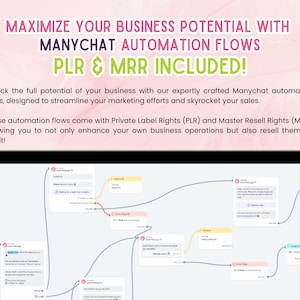 Manychat Flow Automation Templates PLR MRR for Business Growth, Done ...
